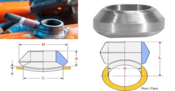 Dimension charts of Weldolet fitting - GROWMECHANICAL