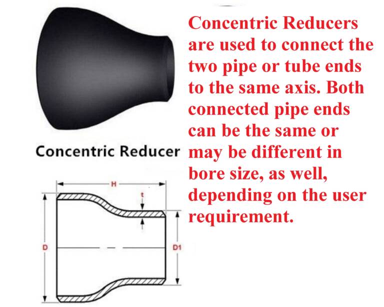 What is Reducer and How to select reducer ? - GROWMECHANICAL
