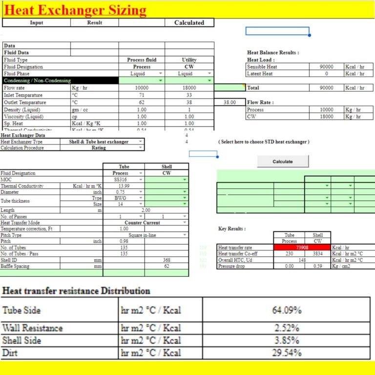 EQUIPMENT SIZING EXCEL SHEETS & SPREADSHEETS - GROWMECHANICAL