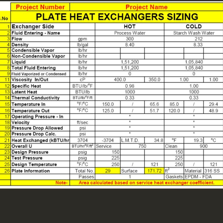 Plate Heat Exchanger Design Excel Sheet Growmechanical
