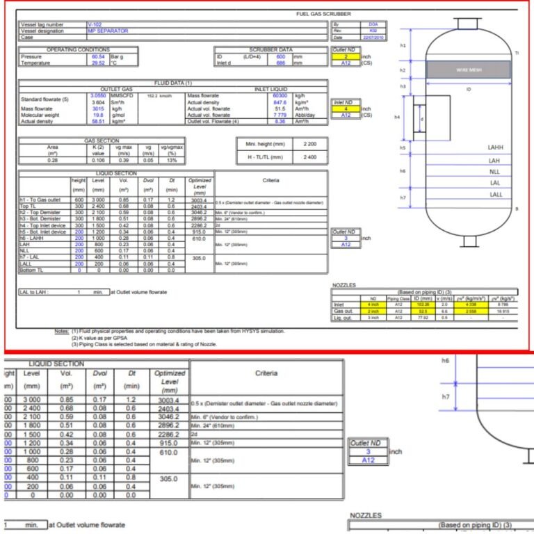 FUEL GAS SCRUBBER DESIGN EXCEL SHEET - GROWMECHANICAL